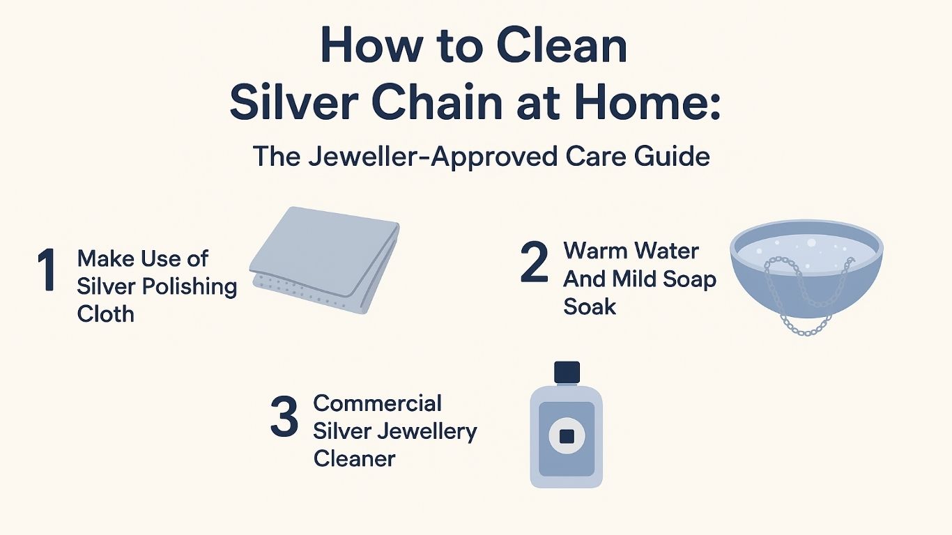How to Clean Silver Chain at Home